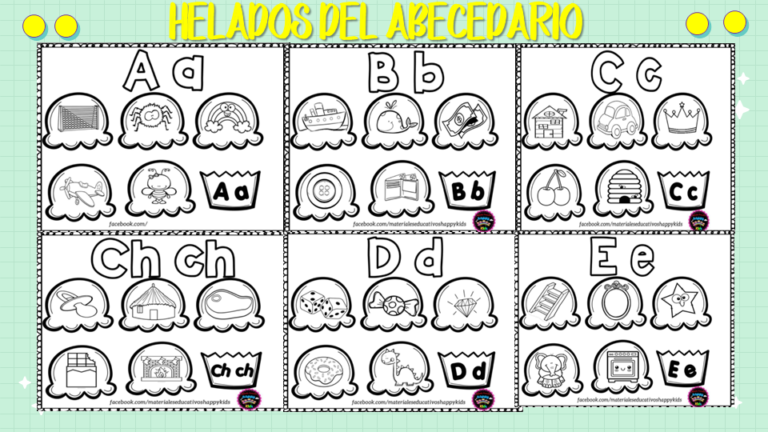 Carteles del abecedario - Los Materiales Educativos