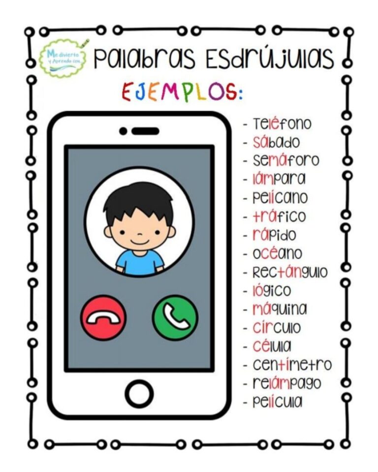 Reglas de acentuación ejemplos (Para: agudas, graves y esdrújulas ...