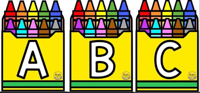Carteles del abecedario - Los Materiales Educativos