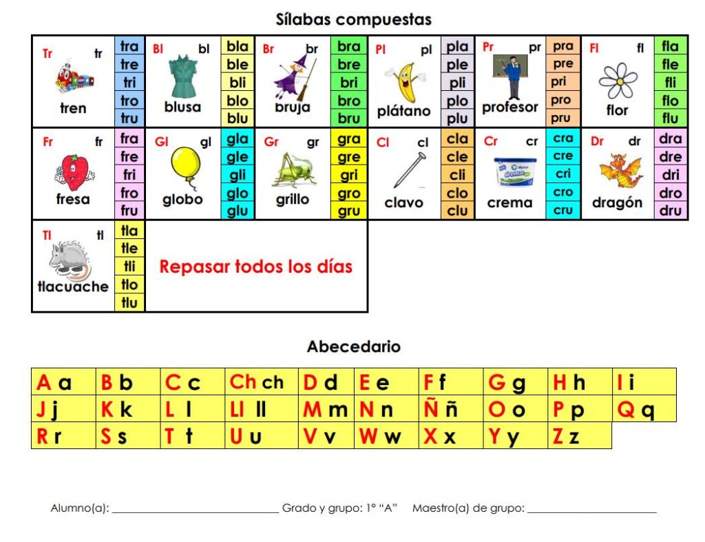 Actividades con silabas trabadas para imprimir en PDF - Los Materiales ...