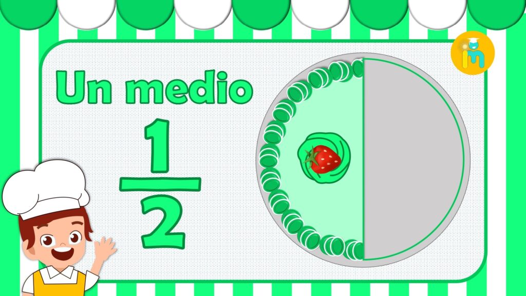 Carteles de Fracciones para imprimir con diferentes temáticas - Los ...