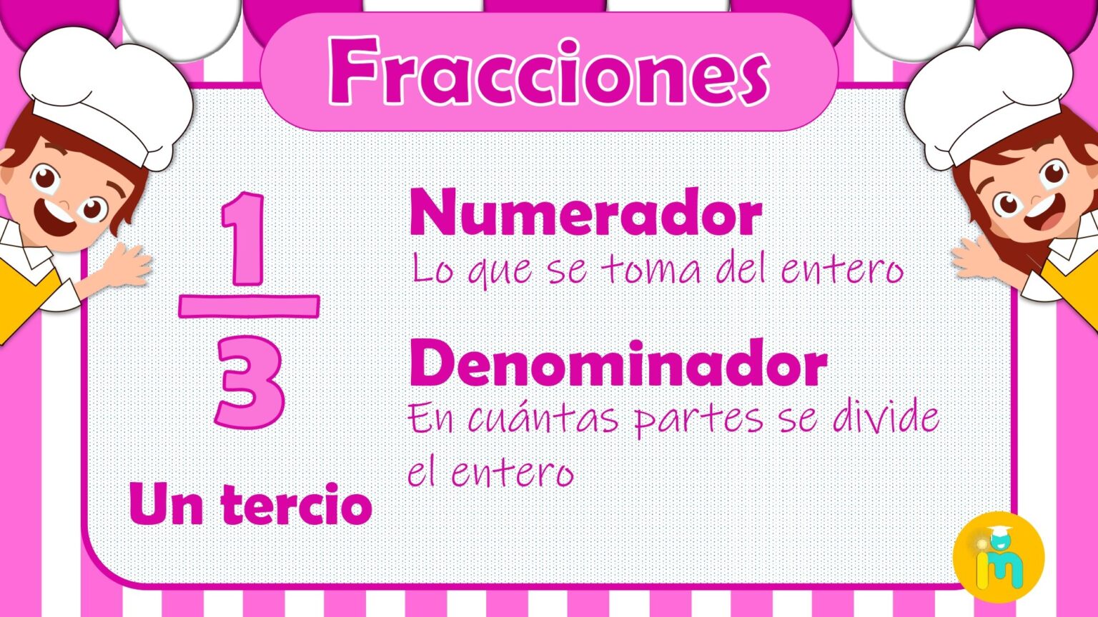 Carteles de Fracciones para imprimir con diferentes temáticas - Los ...
