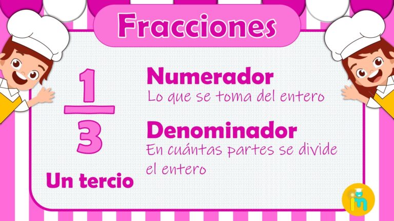 Carteles de Fracciones para imprimir con diferentes temáticas - Los ...