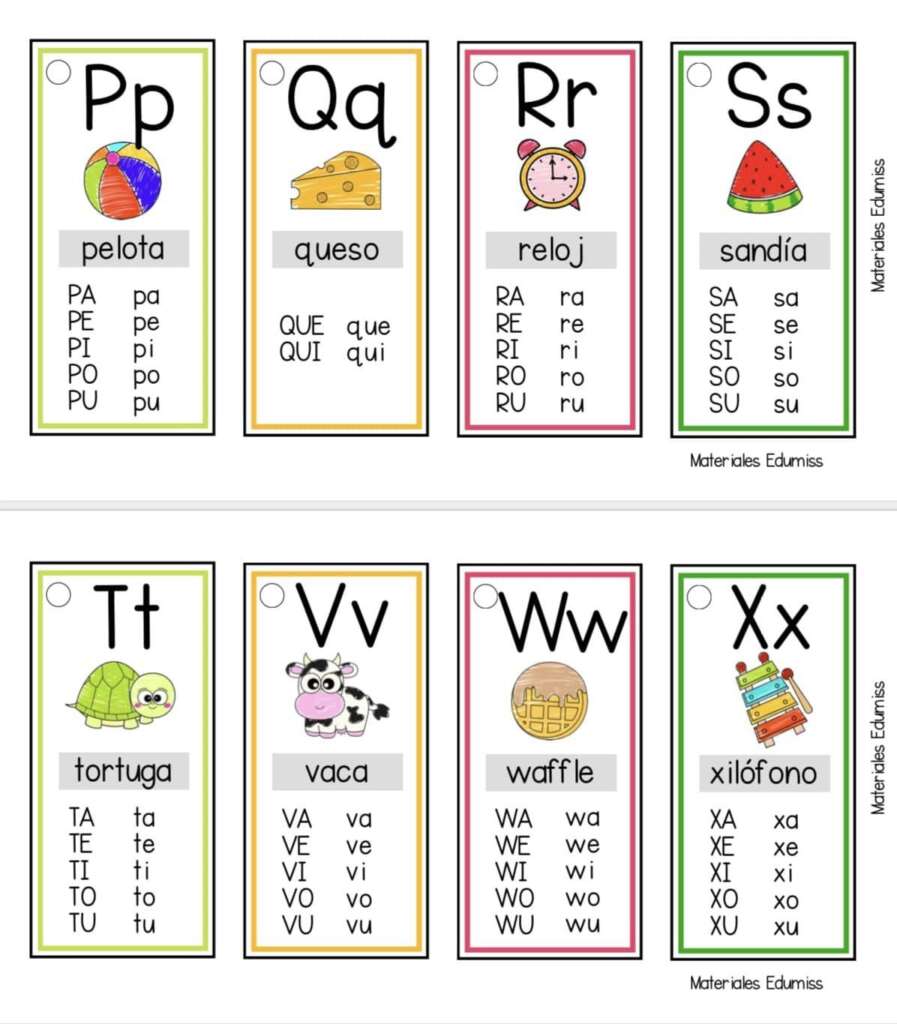 Silabario PDF - Los Materiales Educativos