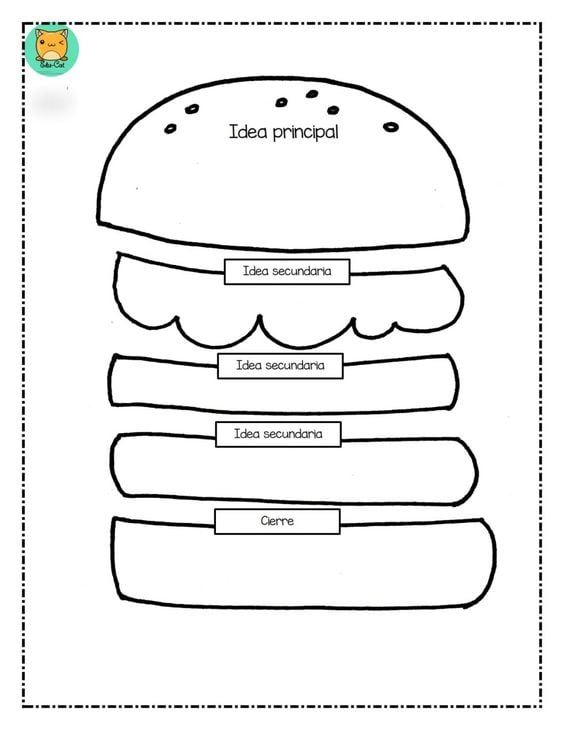 8 Estrategias de comprensión lectora - Los Materiales Educativos