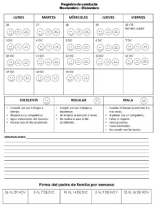 Estrategias de conducta en el aula - Los Materiales Educativos