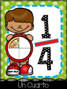 Carteles de Fracciones para imprimir con diferentes temáticas - Los ...