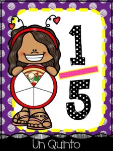 Carteles de Fracciones para imprimir con diferentes temáticas - Los ...