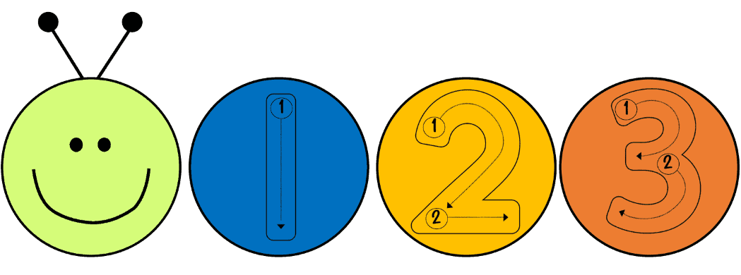 Carteles De Los Números Del 1 al 10 - Los Materiales Educativos