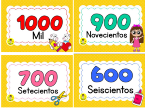 Carteles de los números de 100 en 100 hasta 1000 - Los Materiales ...
