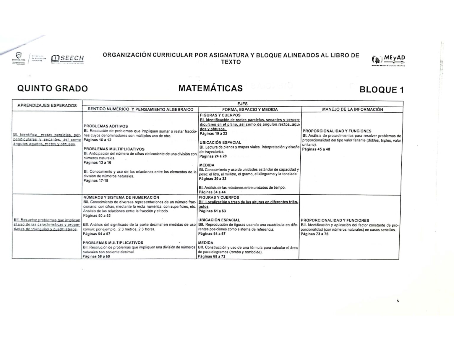 Dosificación Anual Quinto Grado 2022-2023 - Los Materiales Educativos