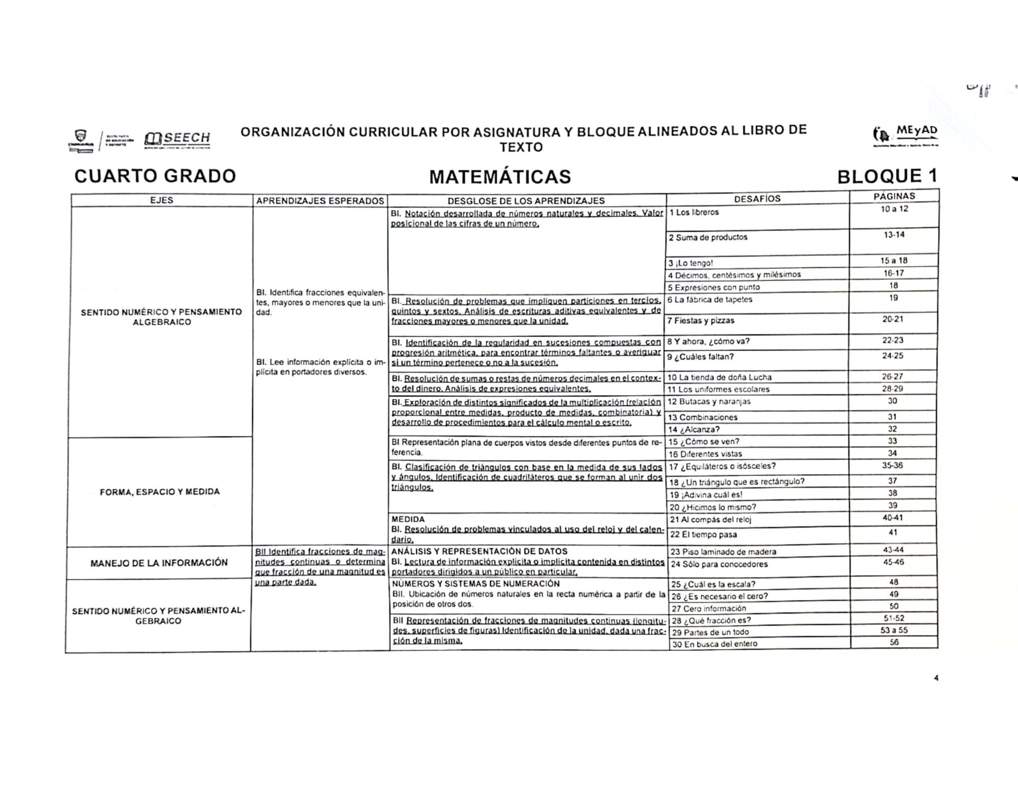 Dosificación Anual Cuarto Grado 2022-2023 - Los Materiales Educativos