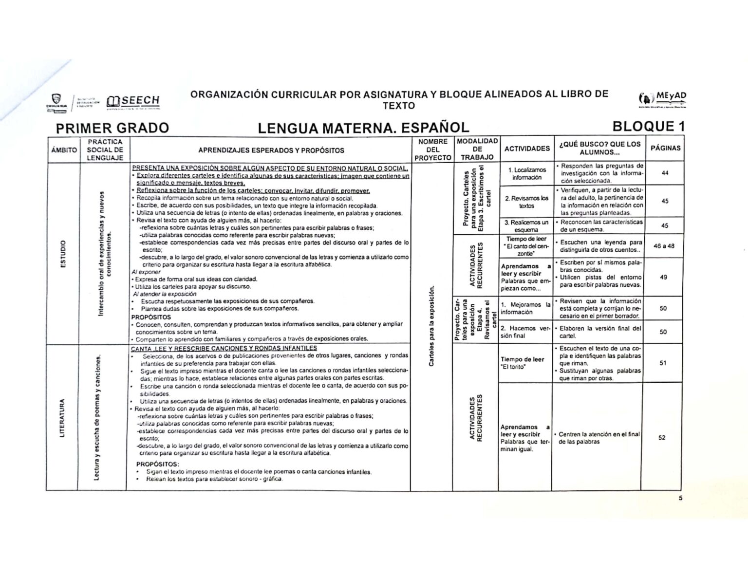 Dosificación Anual Primer Grado - Los Materiales Educativos