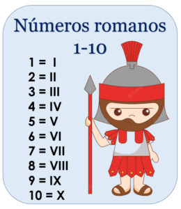 Actividades para trabajar los números romanos - Los Materiales Educativos