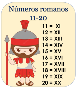 Actividades para trabajar los números romanos - Los Materiales Educativos
