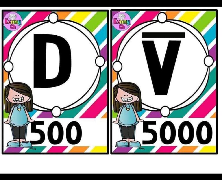 Actividades para trabajar los números romanos - Los Materiales Educativos