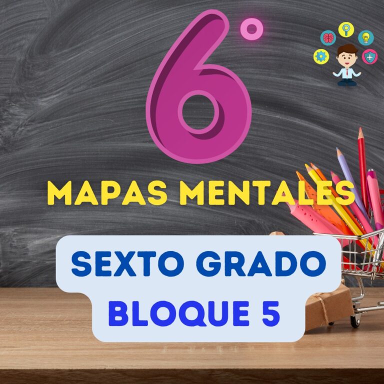 Esquemas y mapas mentales bloque 5 - Los Materiales Educativos