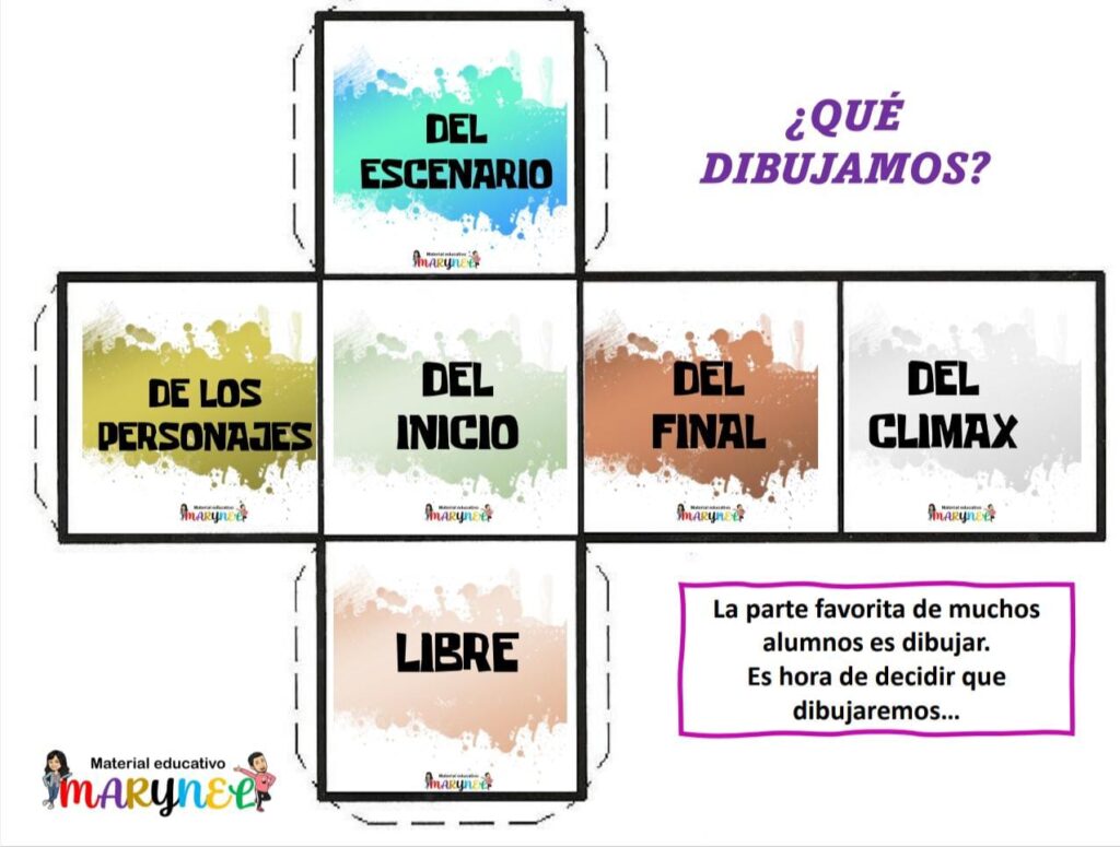 Escritura creativa en primaria - Los Materiales Educativos