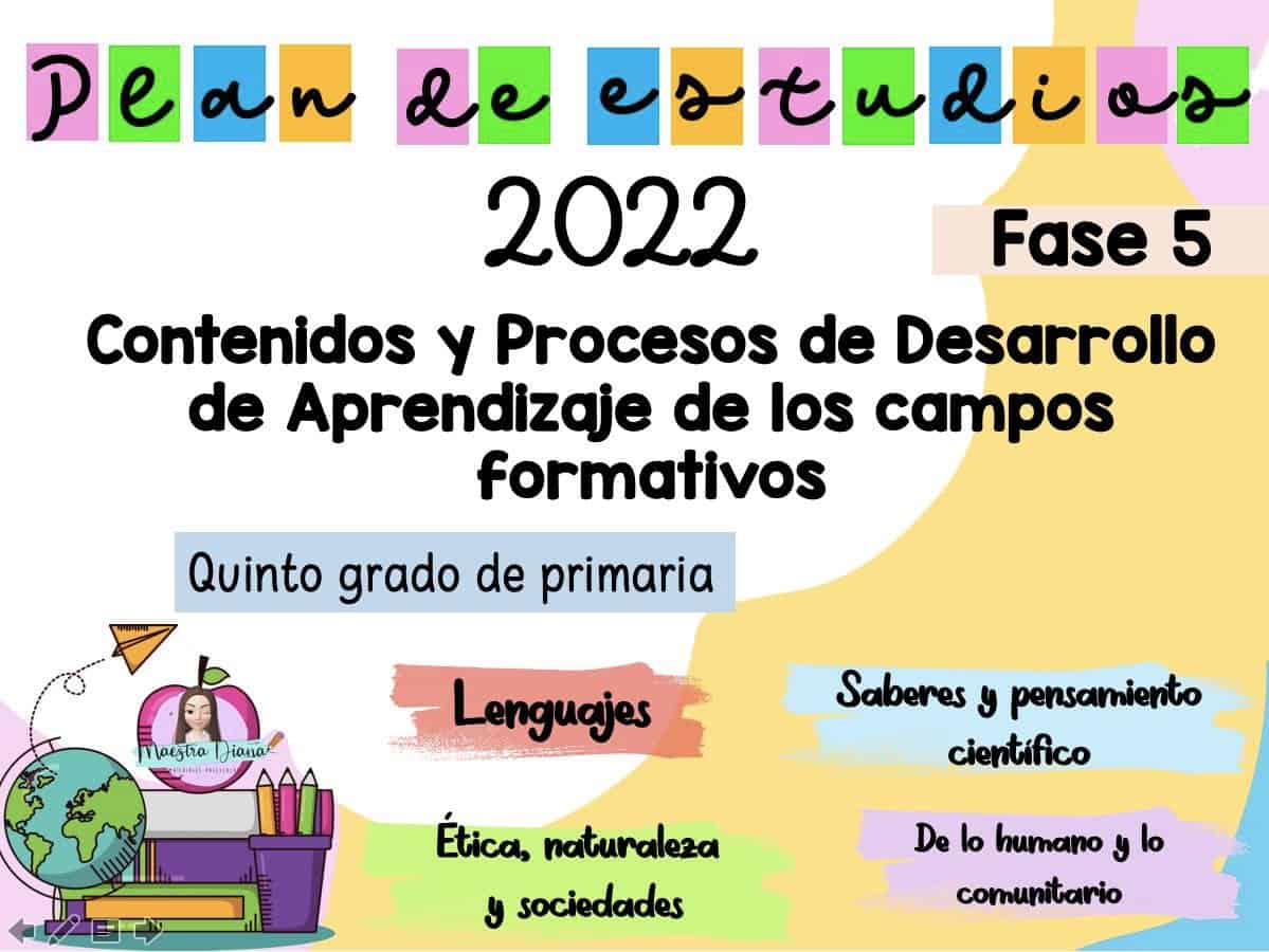 Dosificación de contenidos quinto grado de primaria 2023 - Los Materiales Educativos