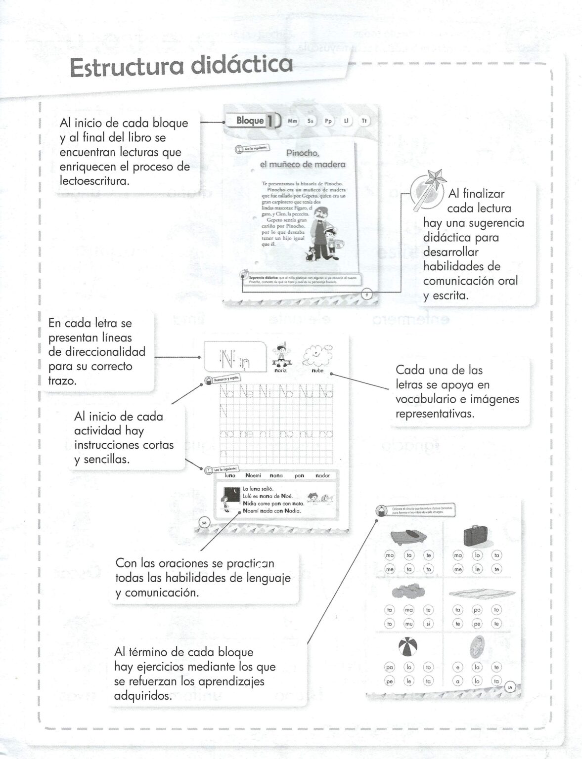 Actividades de lectoescritura para preescolar - Los Materiales Educativos