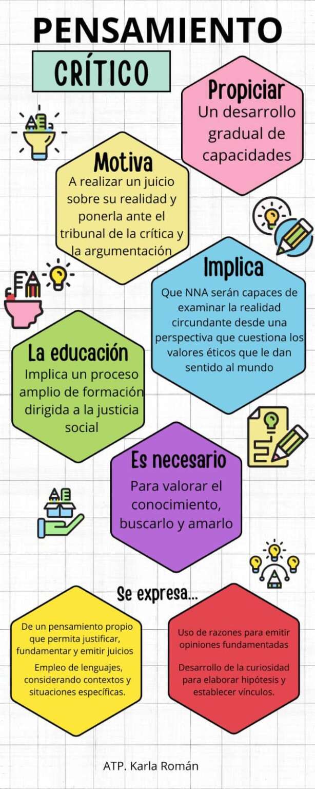 Pensamiento Crítico recurso para CTE 7ma Sesión - Los Materiales Educativos